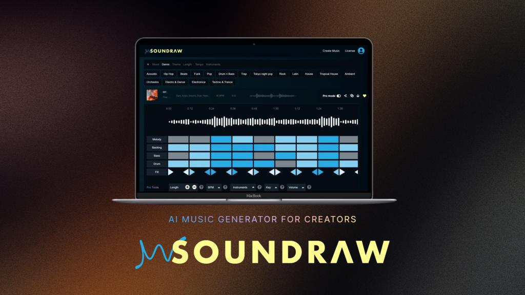 Soundraw : Opinión y prueba completa | Techno Mag
