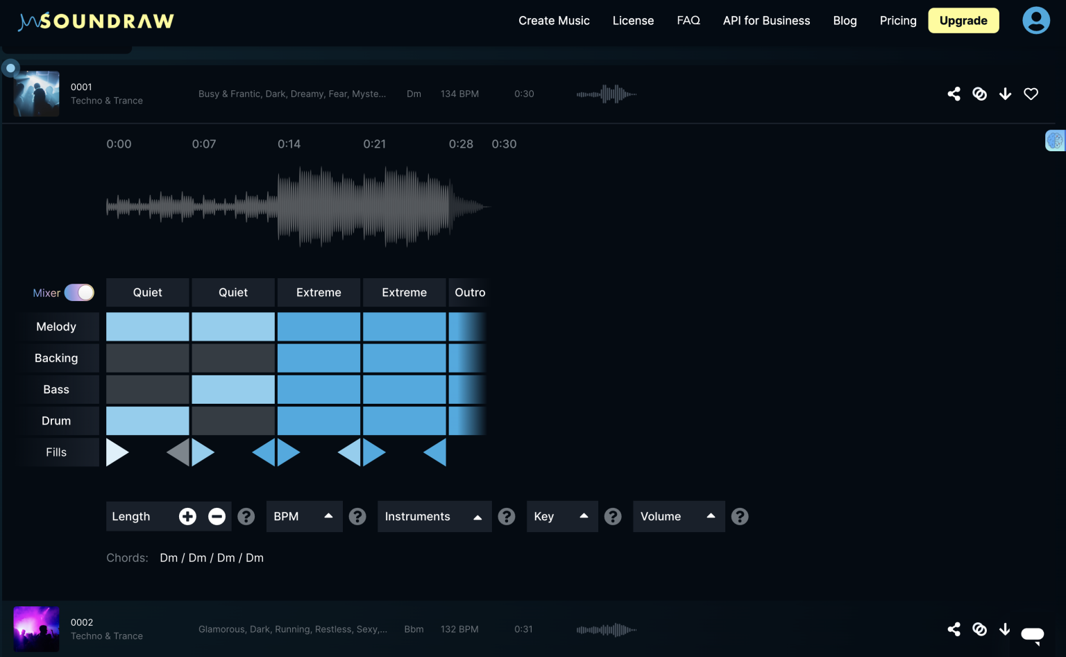 Soundraw : Avis et test complet | Techno Mag
